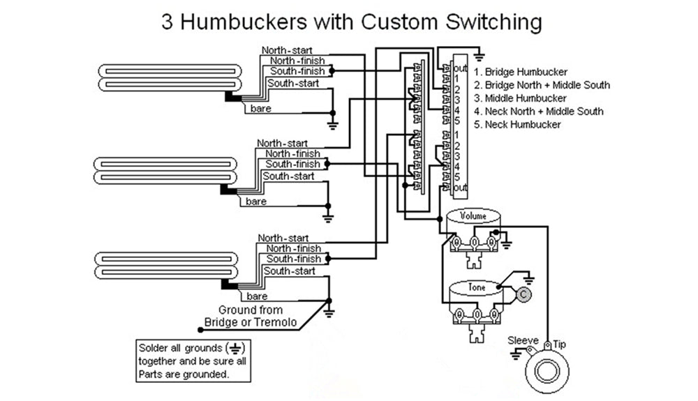 HHH + 5W + 1V1T Wiring Diagram — Guitar Kit Shop