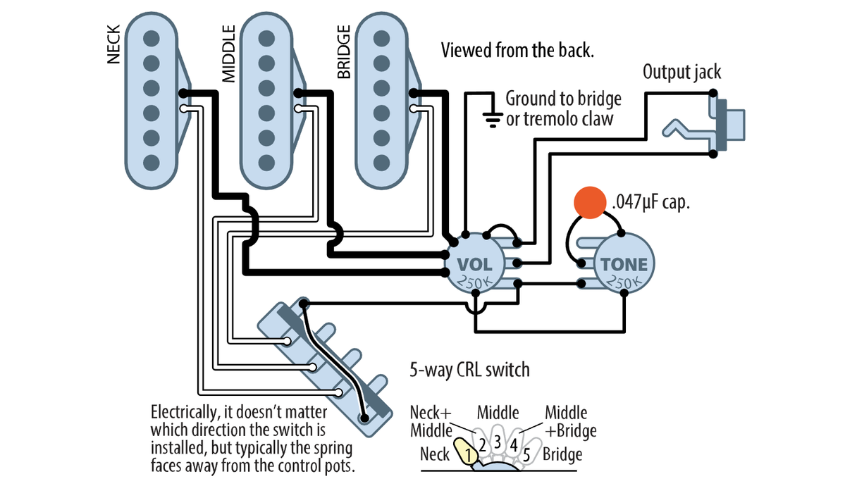 SSS + 5W + VT Wiring Diagram — Guitar Kit Shop