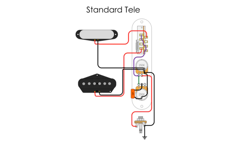 TL Series Wiring Diagram — Guitar Kit Shop