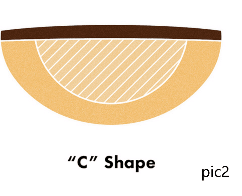 ZQN0180 Custom Design Electric Guitar Kit (2026-01-07) — Guitar Kit Shop